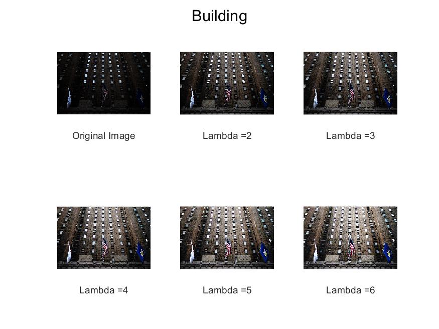 Nighttime image enhancement using a new illumination boost algorithm ...