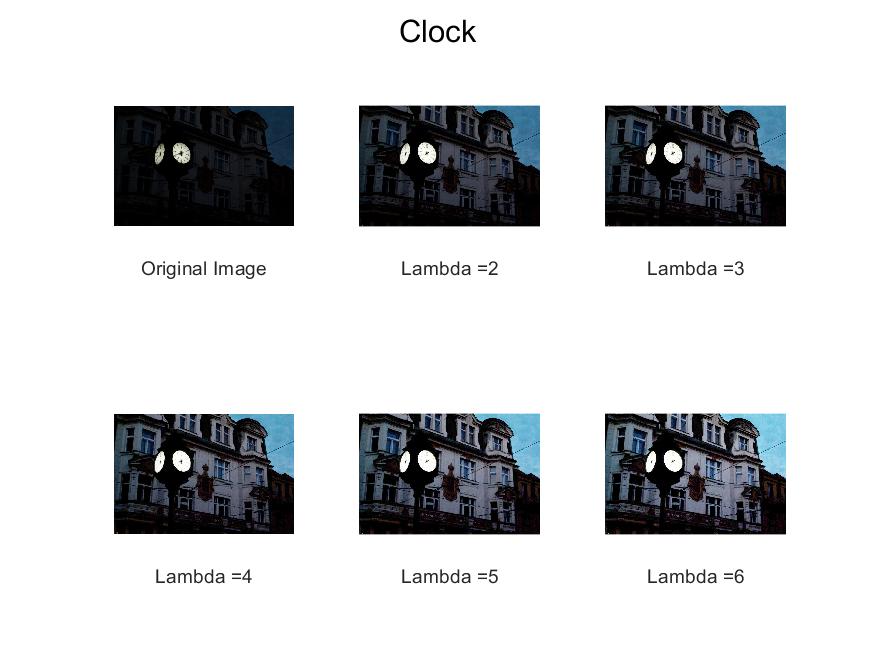 Nighttime Image Enhancement Using A New Illumination Boost Algorithm Nighttime Image Enhancementm