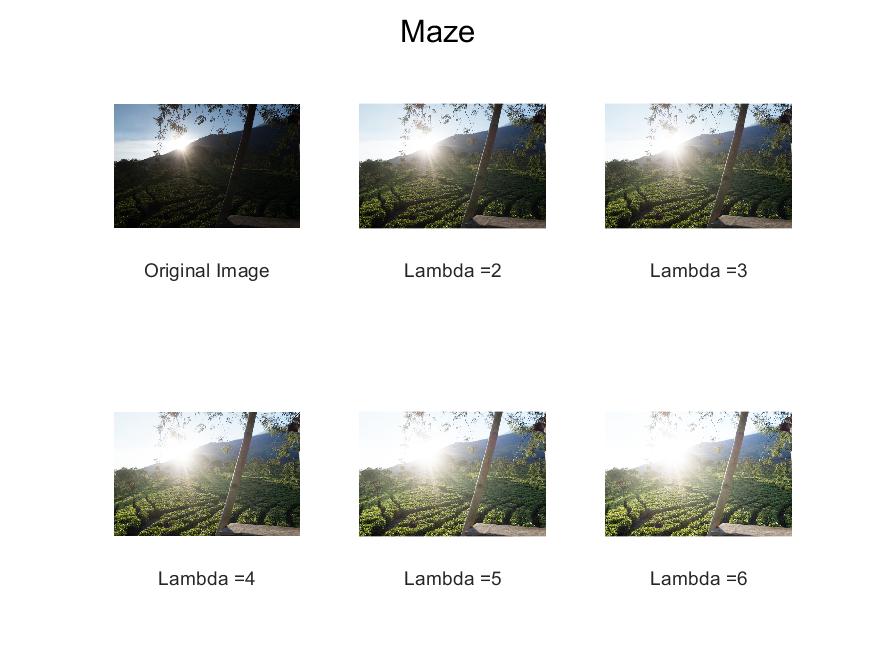 Nighttime image enhancement using a new illumination boost algorithm ...